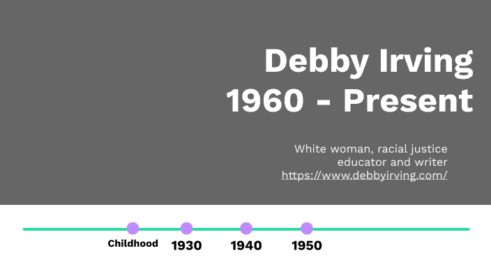Debby Irving Timeline by Susan Hou on Prezi