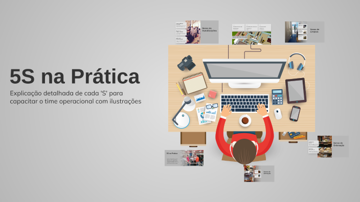 5S na Prática by Diego Buzzo on Prezi