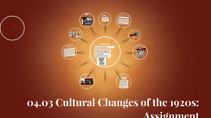 04.03 Cultural Changes of the 1920s: Assignment by Randy Duquene on Prezi