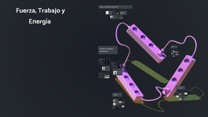 Presentación de Física: Fuerza, Trabajo y Energía by Edison Iza on Prezi