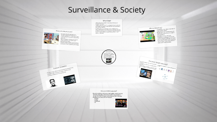 Surveillance & Society by Meagan Shaver on Prezi