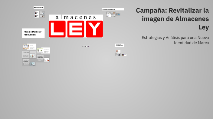 Campaña: Revitalizar la imagen de Almacenes Ley by ALEJANDRA ROJAS ...