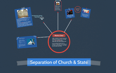 Church Vs. State by John Belarmino on Prezi