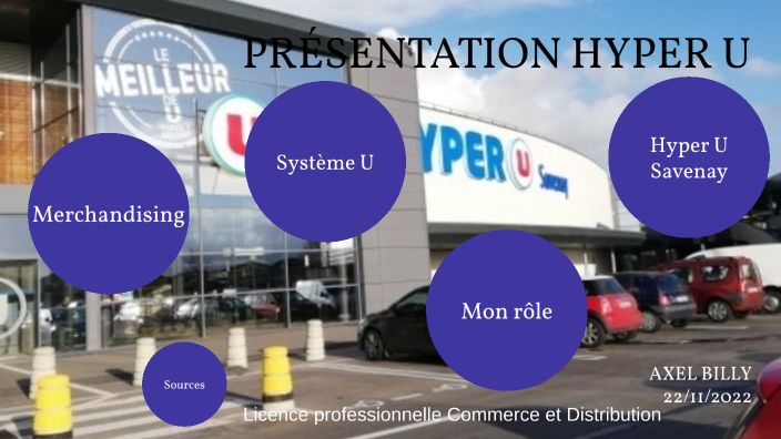 Présentation Hyper U by Billy Axel on Prezi