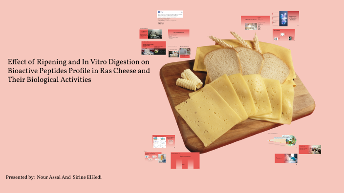 Effect of Ripening and In Vitro Digestion on Bioactive Peptides Profile ...
