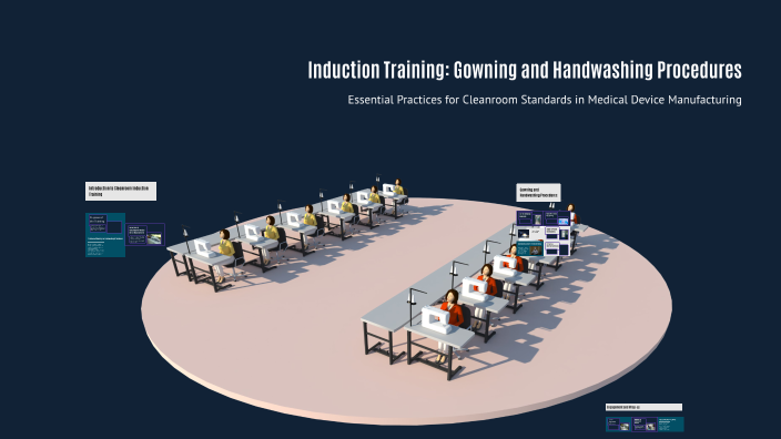 Induction Training: Gowning and Handwashing Procedures by imelda murphy on Prezi
