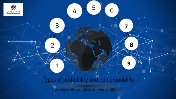 types of probability and non probability sampling by eiman ahmed on Prezi
