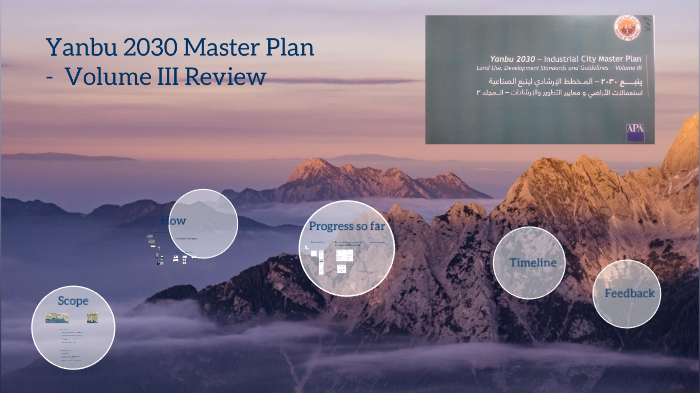Yanbu Master Plan by Chris Dillon on Prezi