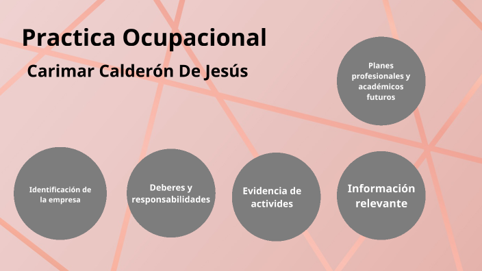 Practica Ocupacional by Carimar Calderon on Prezi