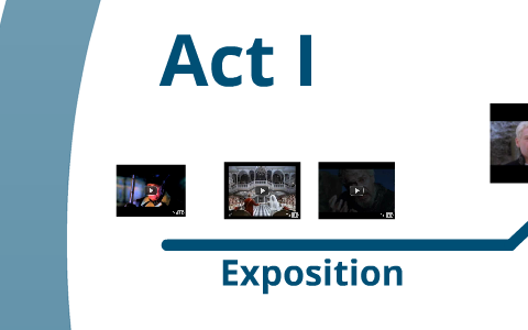 Hamlet Plot Diagram by Melinda McCoy on Prezi