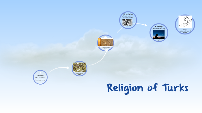 Religion of Turks by Begimai Amantaeva on Prezi