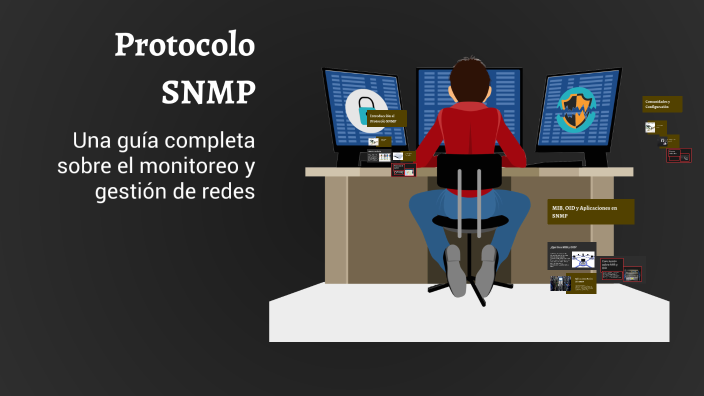 Protocolo SNMP by Mamon Rimonsol on Prezi