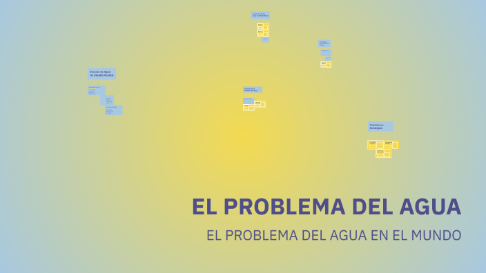 EL PROBLEMA DEL AGUA by ANTONIO CASTILLO on Prezi