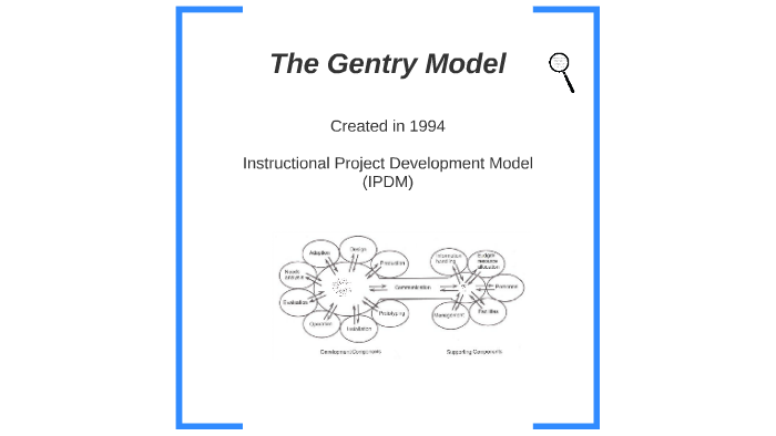 The Gentry Model by Gabrielle Perez on Prezi