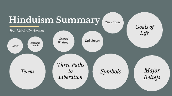 Hinduism Summary by Michelle Ascani on Prezi