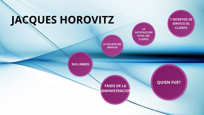 Jacques horovitz by Carolina osorio on Prezi