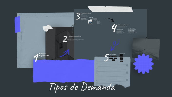 CARACTERIZACION DE LA DEMANDA by Johan Stiven Rojas Fernandez on Prezi