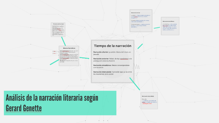 Análisis de la narración literaria según Gerard Genette: Apl by carlos ...