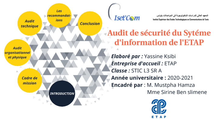 PFE Pres by Yassine Ksibi on Prezi