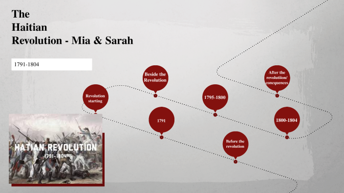 Haitian Revolution by Sarah Marciano on Prezi