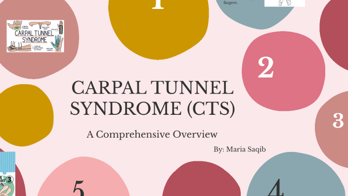 Understanding Carpal Tunnel Syndrome by MARIA SAQIB on Prezi