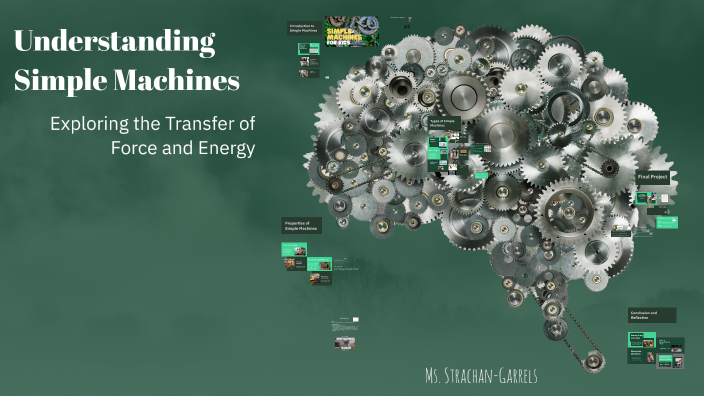 Understanding Simple Machines by Megan Alanna Strachan on Prezi