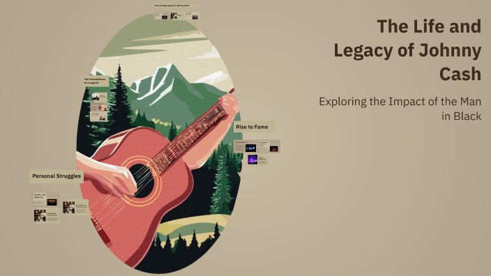 The Life and Legacy of Johnny Cash by Claire Alshouse on Prezi