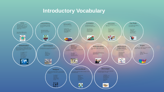 World Cultures Vocabulary by Brett Vetter on Prezi