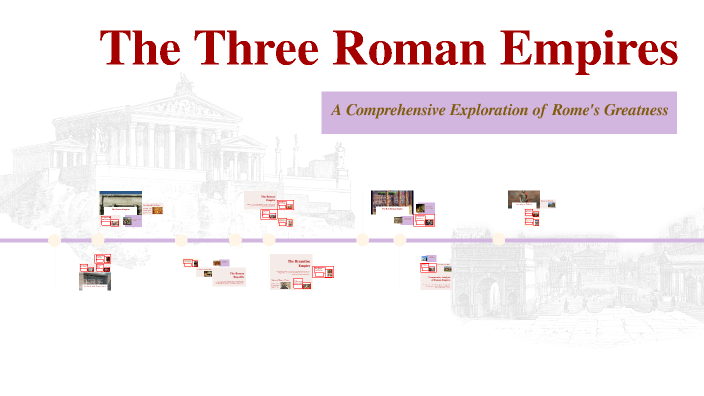 The Three Roman Empires by ALEJANDRO GARCIA on Prezi