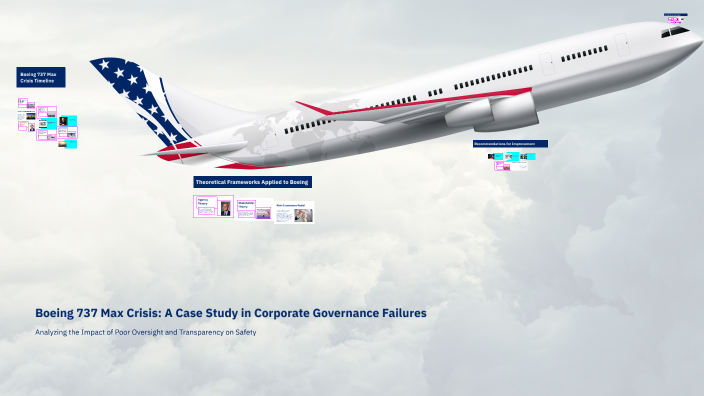 Boeing 737 Max Crisis: A Case Study in Corporate Governance Failures by ...