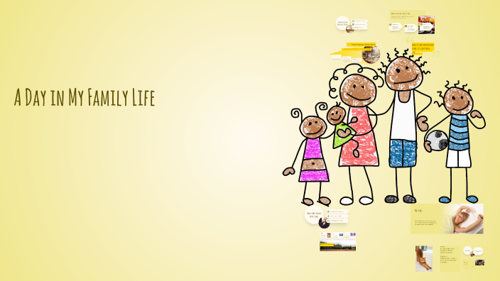 A Day in Our Family Life by Alyssa Taylor on Prezi