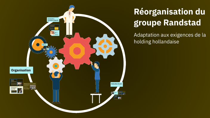 Réorganisation du groupe Randstad by Almedina Aliti on Prezi
