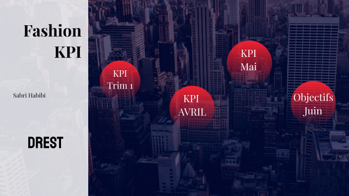 Fashion kpi evaluation by Oumaima Amara on Prezi