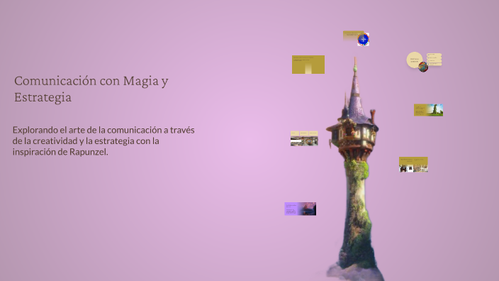 Comunicación con Magia y Estrategia by Federica Brito on Prezi