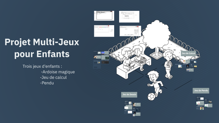 Une présentation d'un projet Java by Adam chabani on Prezi