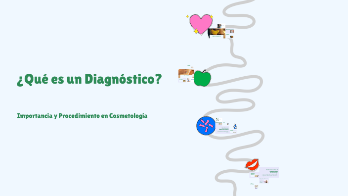 ¿Qué es un Diagnóstico? by Danna Contreras on Prezi
