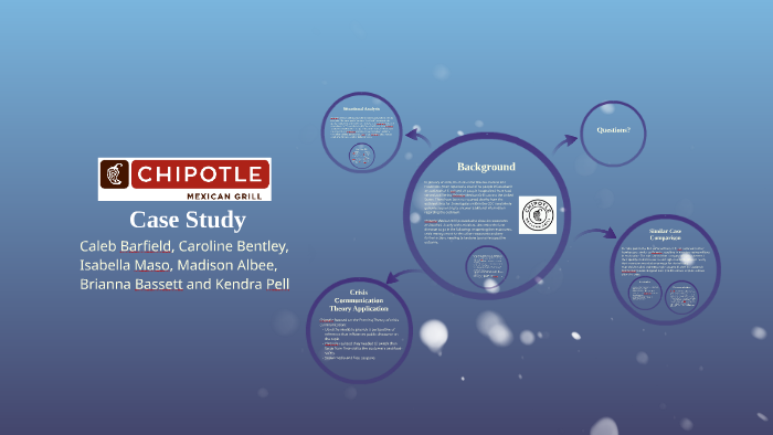 Chipotle Crisis Communication by Kendra Pell on Prezi