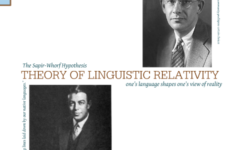 Theory Of Linguistic Relativity by harrith redza on Prezi