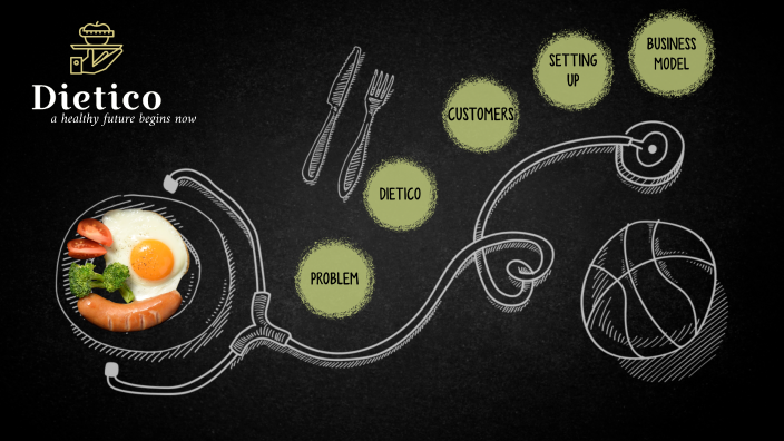 DIETICO by BINDU SANGEETH on Prezi
