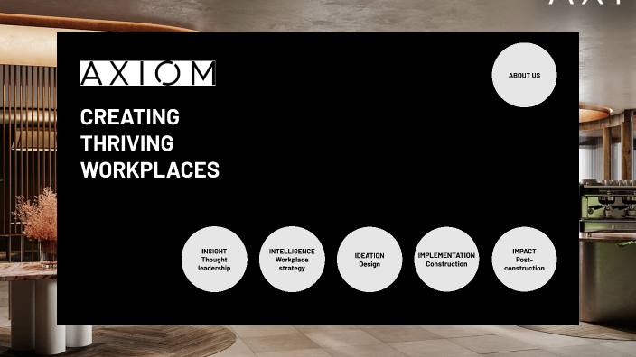 Axiom Workplaces - Integrated roadmap by Arnie Light on Prezi