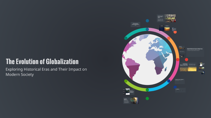 The Evolution of Globalization by Loraine joy ann Hernandez on Prezi