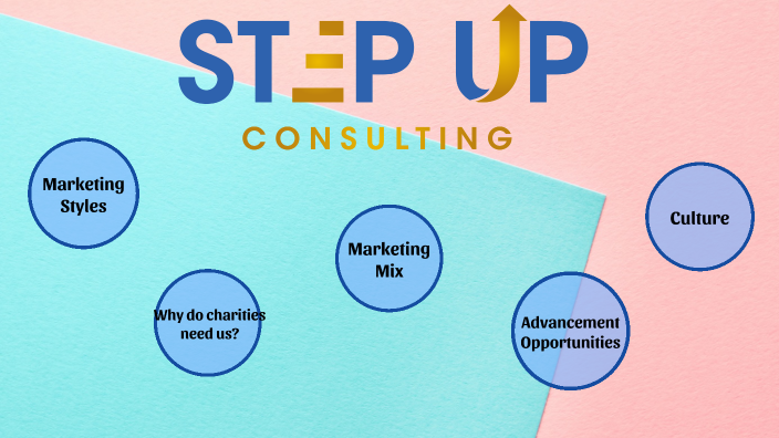 Step Up Consultant by Wannisa on Prezi