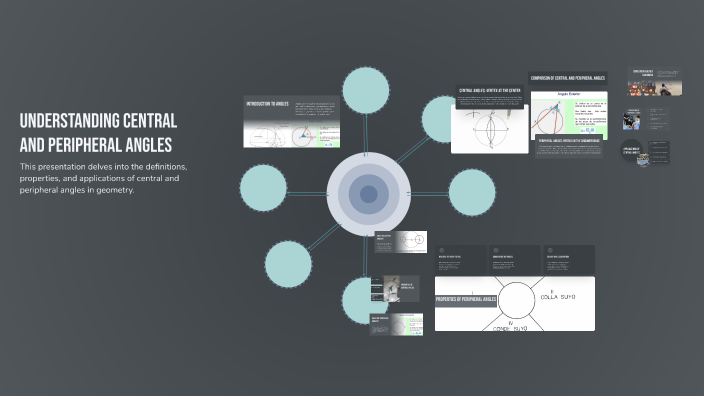 Understanding Central and Peripheral Angles by محمد رائد on Prezi
