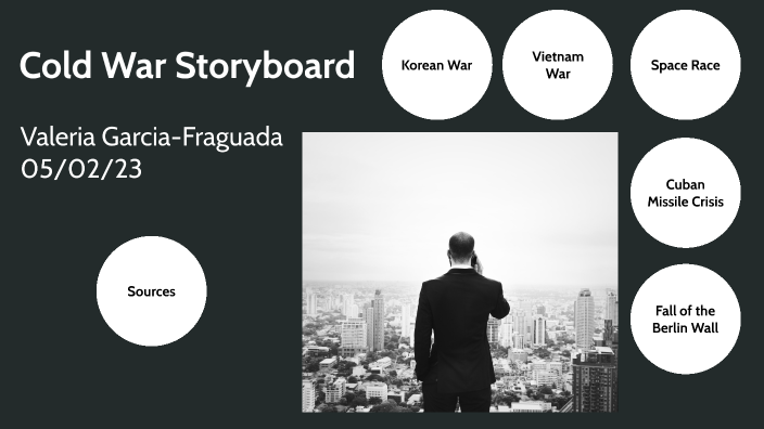 Cold War Storyboard by Valeria Garcia Fraguada on Prezi