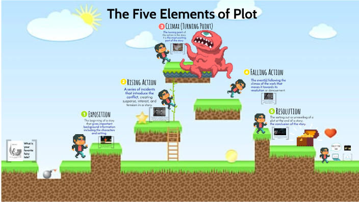 Elements of Plot by Andrea Foley on Prezi