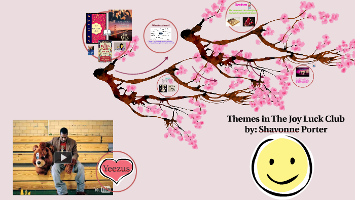 Themes in The Joy Luck Club by Shavonne Porter on Prezi