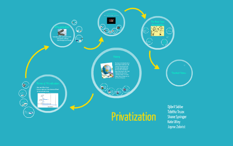 Privatization by on Prezi