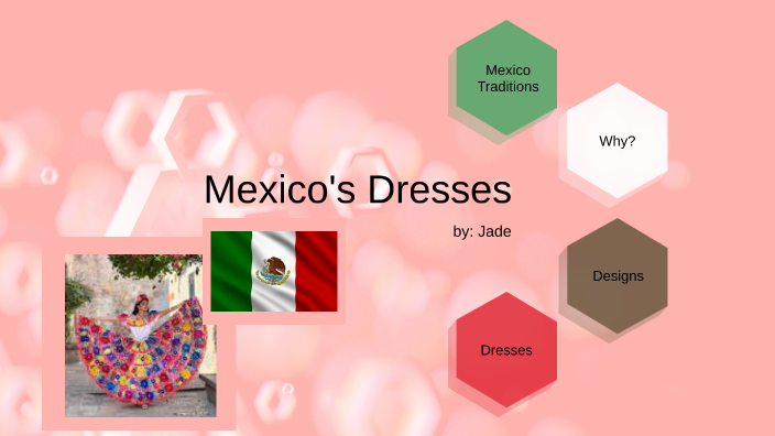 Hispanic Heritage Month SS by Jade Carrillo on Prezi