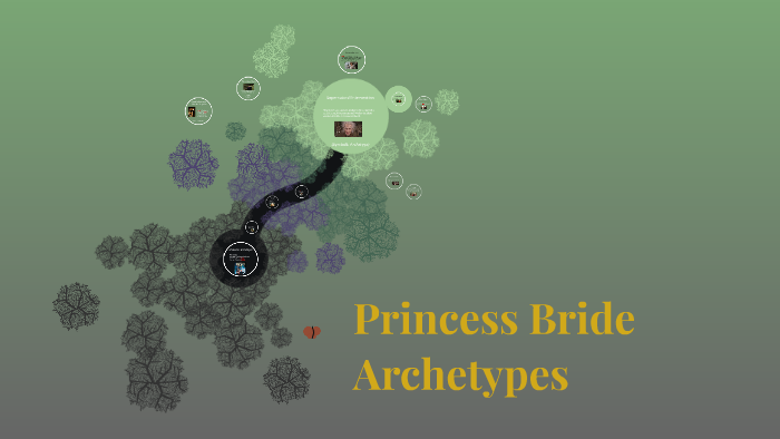Princess Bride Archetypes by Marinne Morgan on Prezi