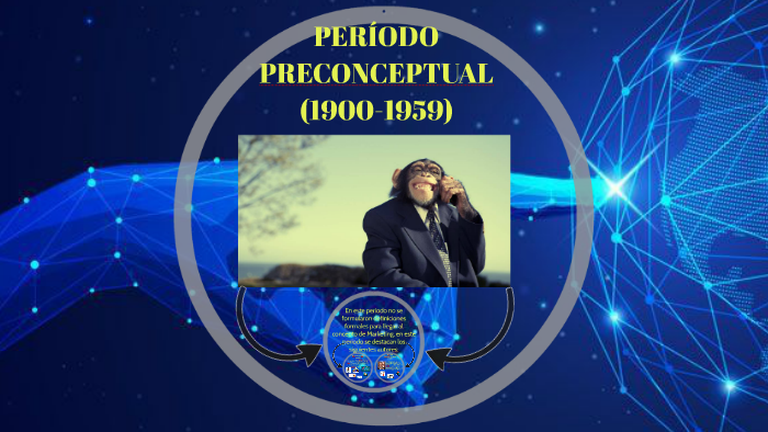 PERÍODO PRECONCEPTUAL by Ricardo Andres Hernandez Cucanchon on Prezi